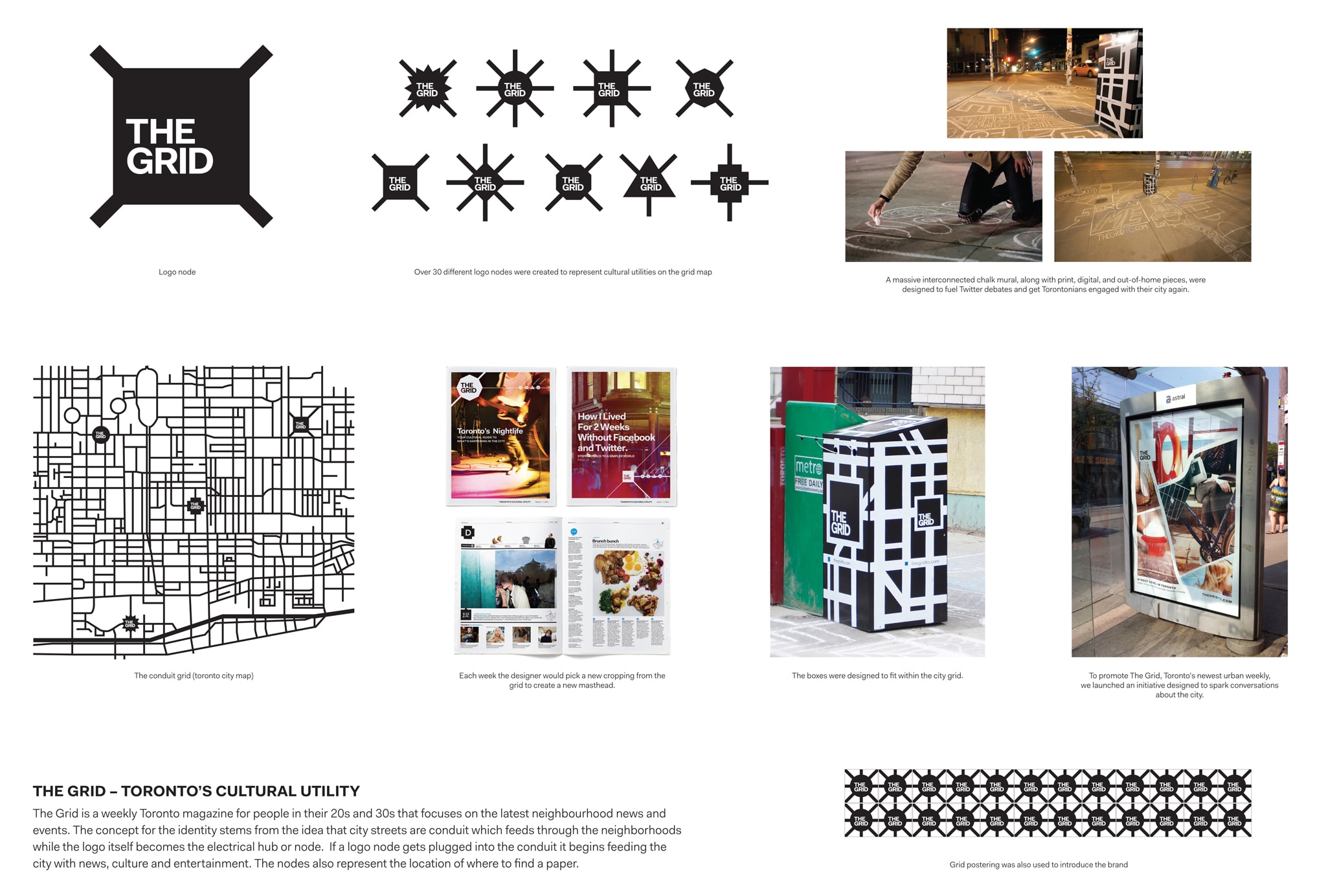 The Grid Identity | The ADCC