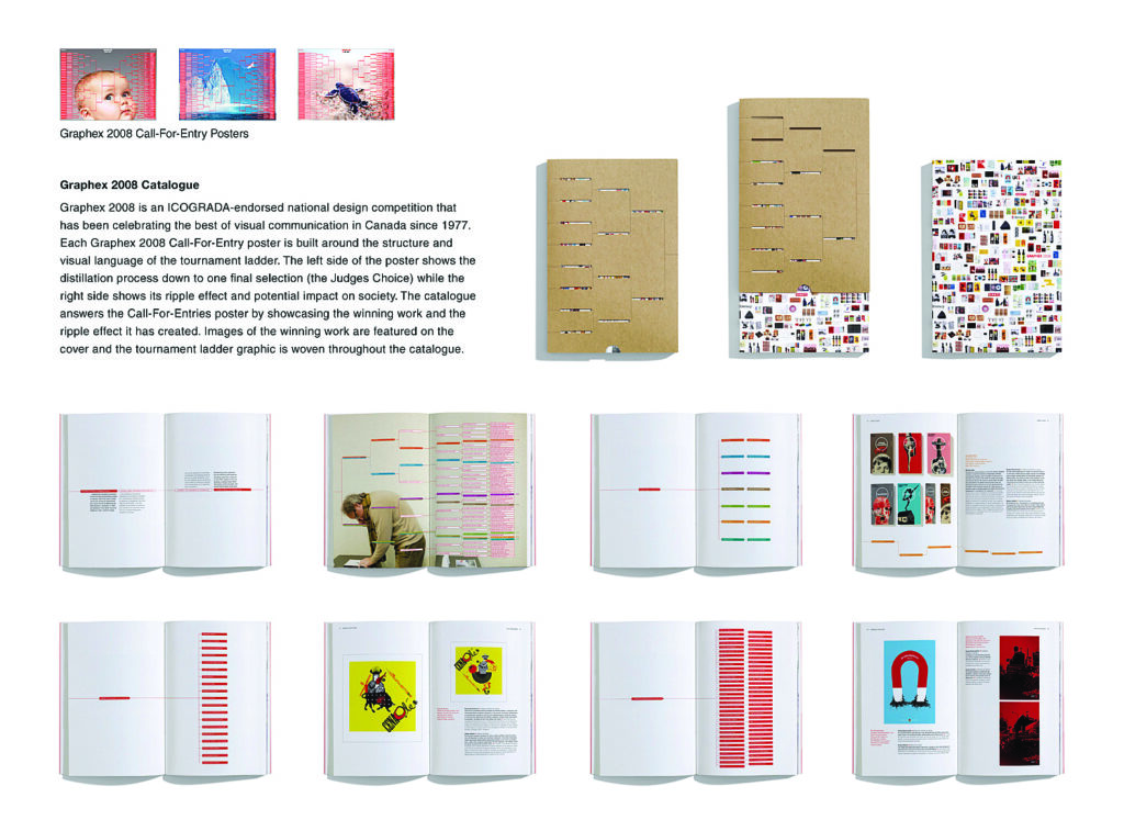 Graphex Annual | The ADCC