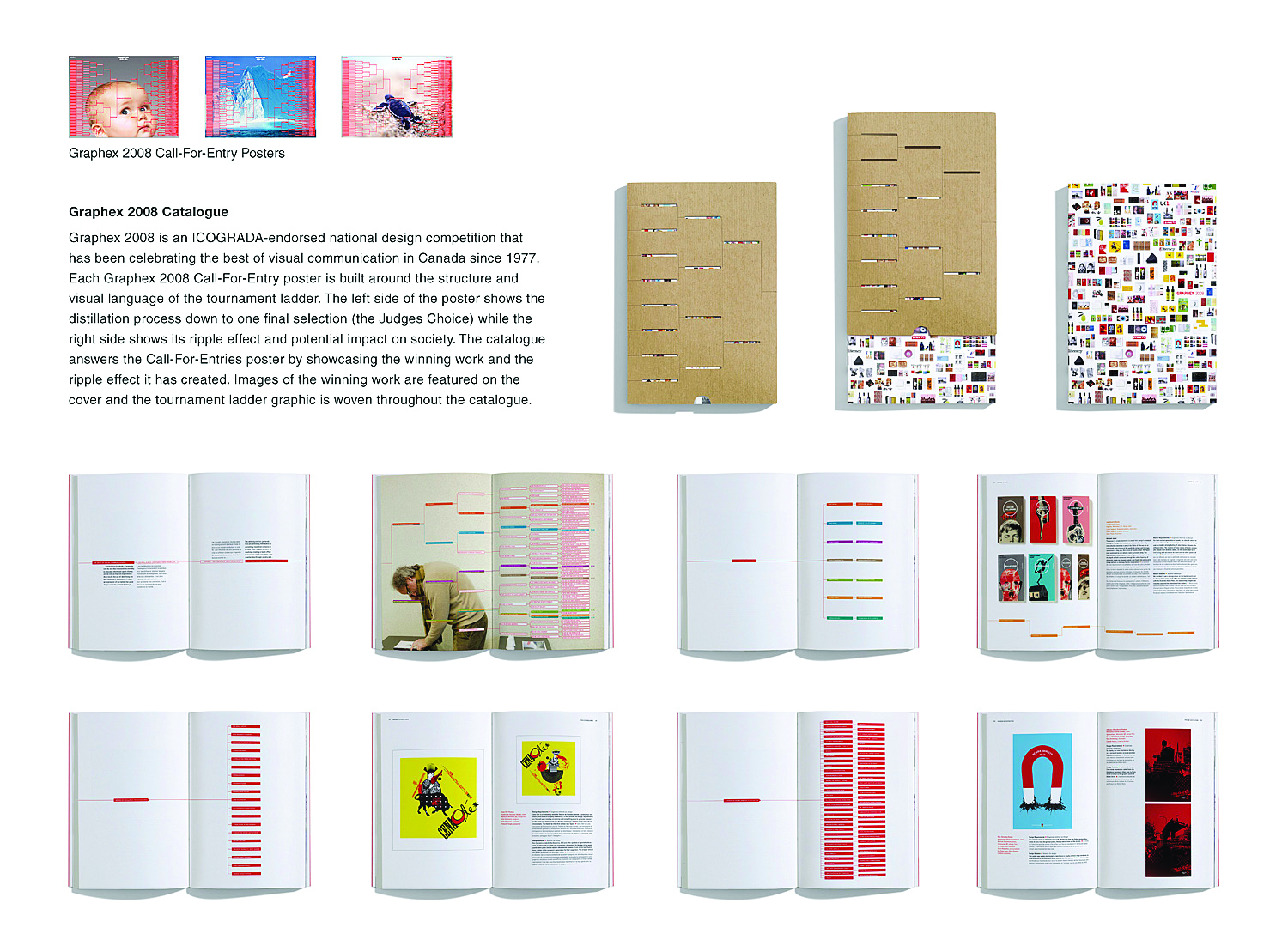 Graphex Annual | The ADCC