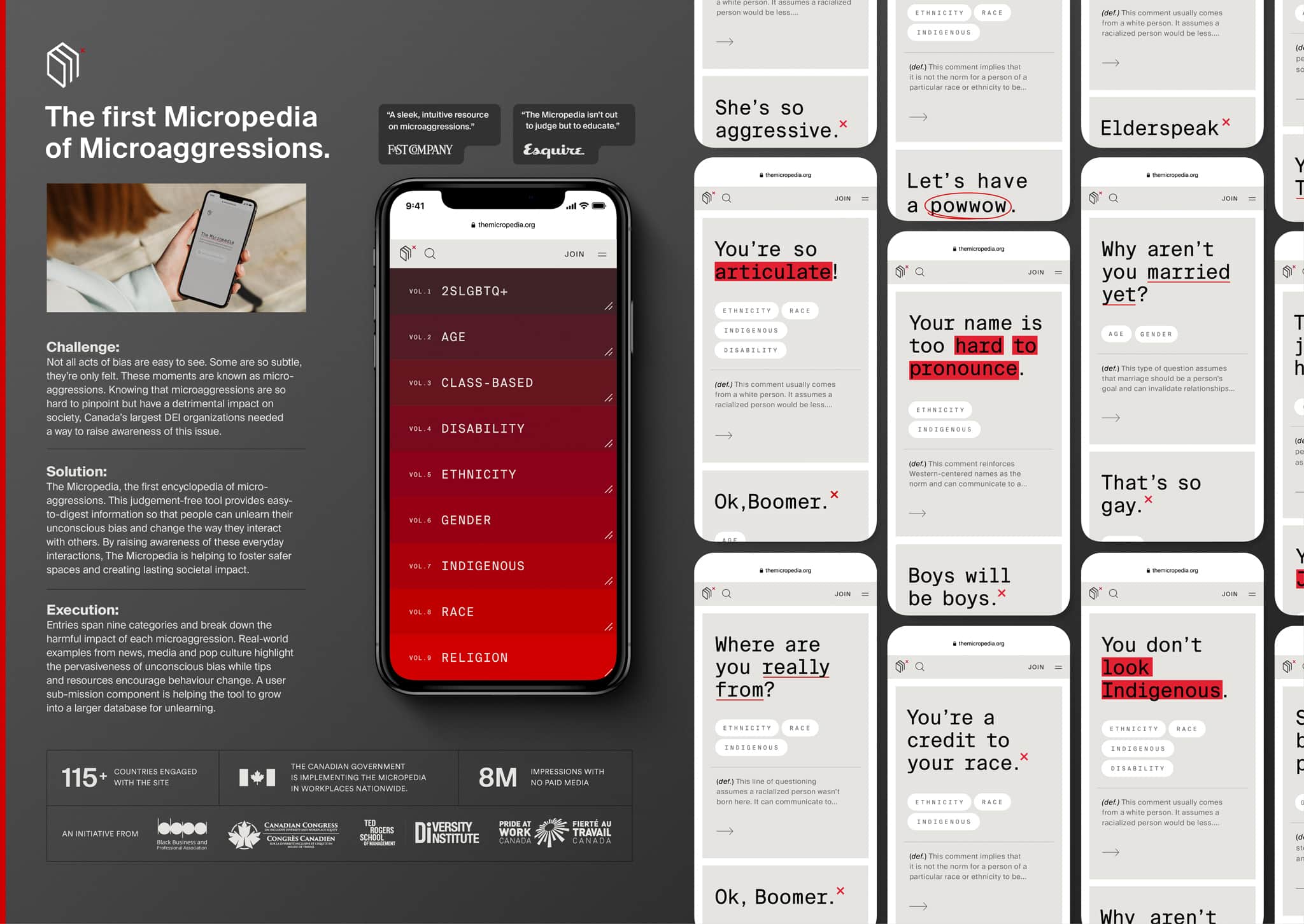 The Micropedia of Microaggressions | The ADCC