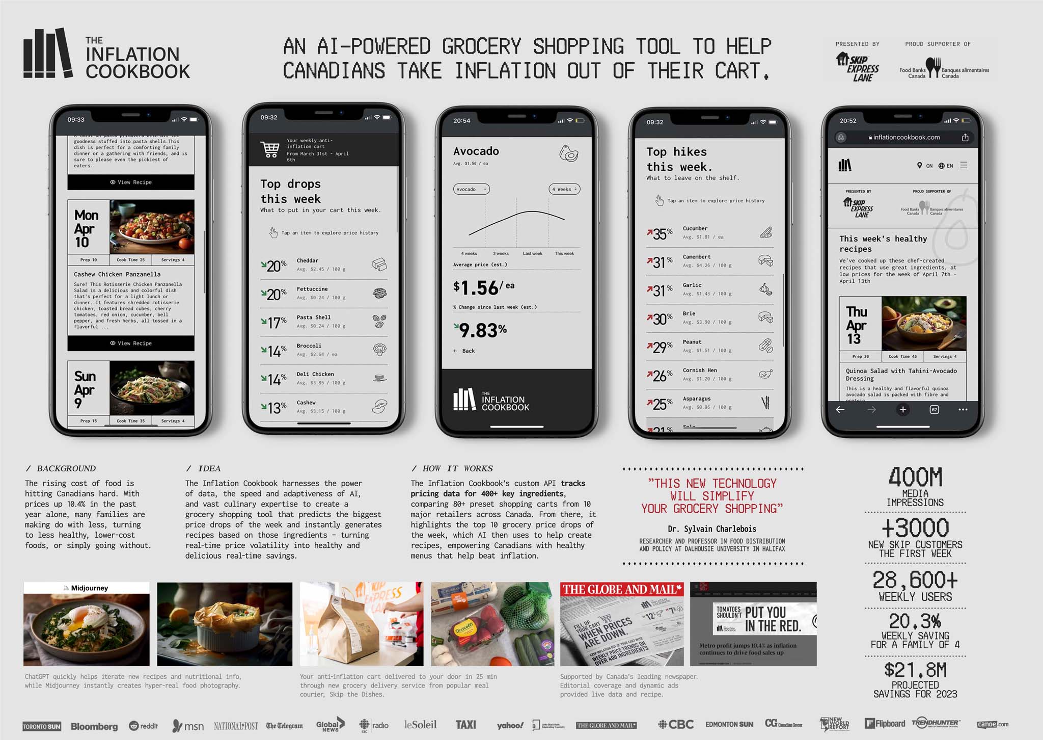 Inflation Cookbook | The ADCC