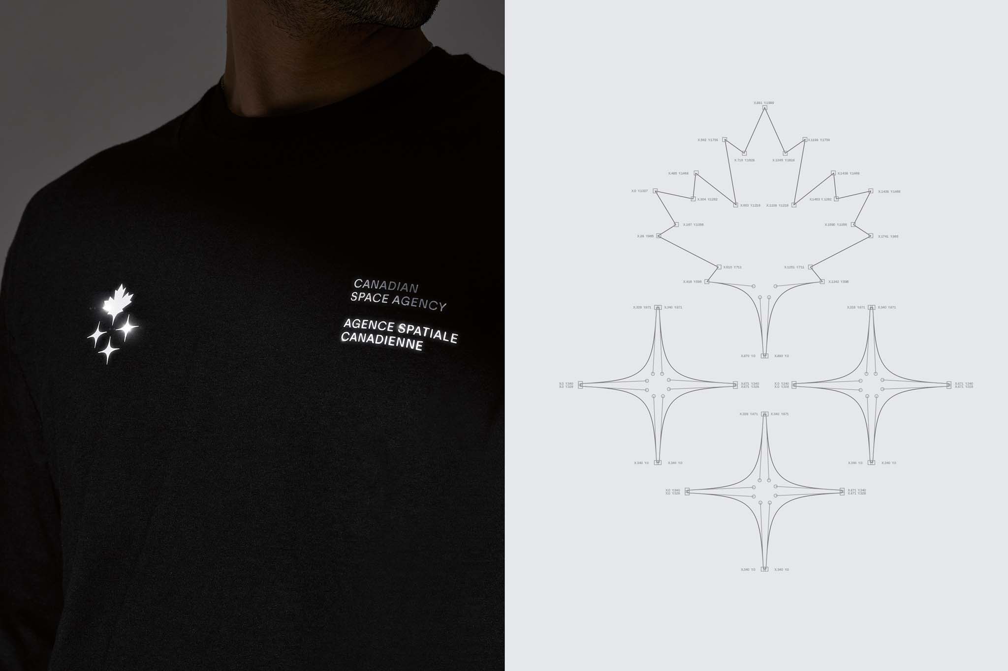 Canadian Space Agency | The ADCC