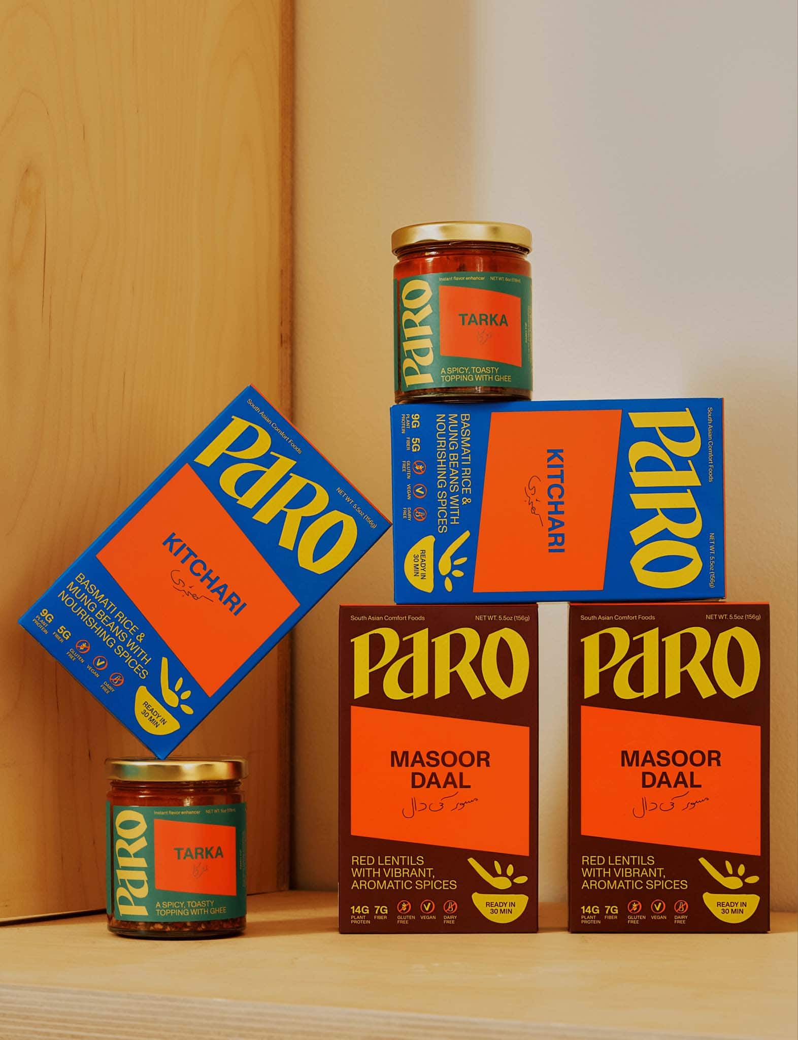 Paro | The ADCC
